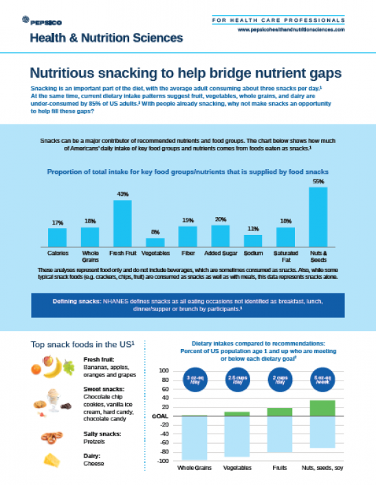 Snacking Resources | PepsiCo HealthandNutrition